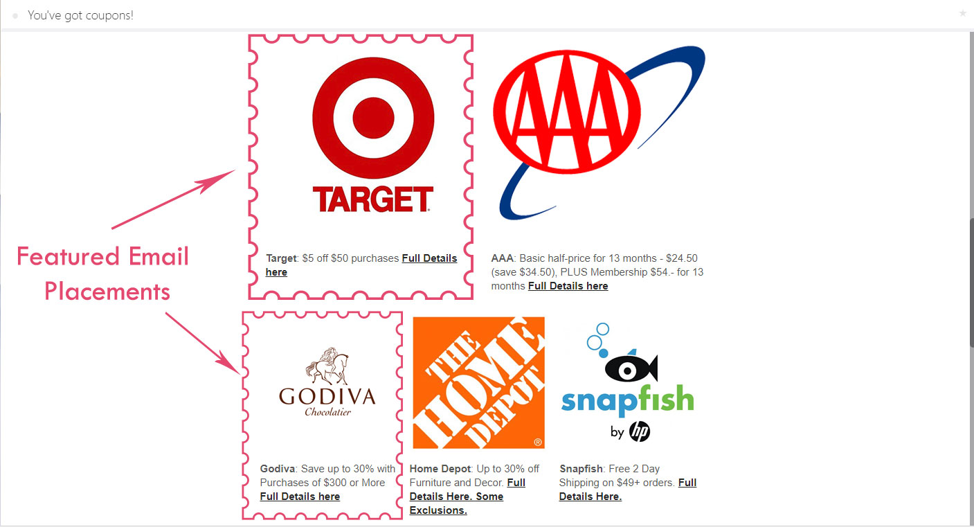 PromotionCode.org's Media Placements and Advertising Rates